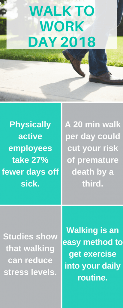 The return of Walk to Work Day 2018 | Smarter Travel Ltd